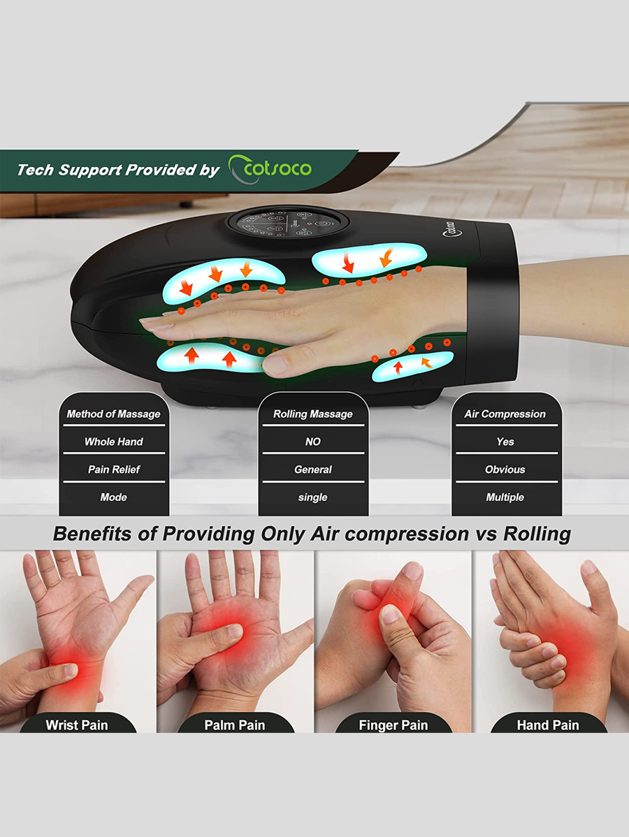 Cotsoco Cordless Electric Hand Massager For Arthritis And Carpal Tunnel Relief, 6 Levels Hand ...