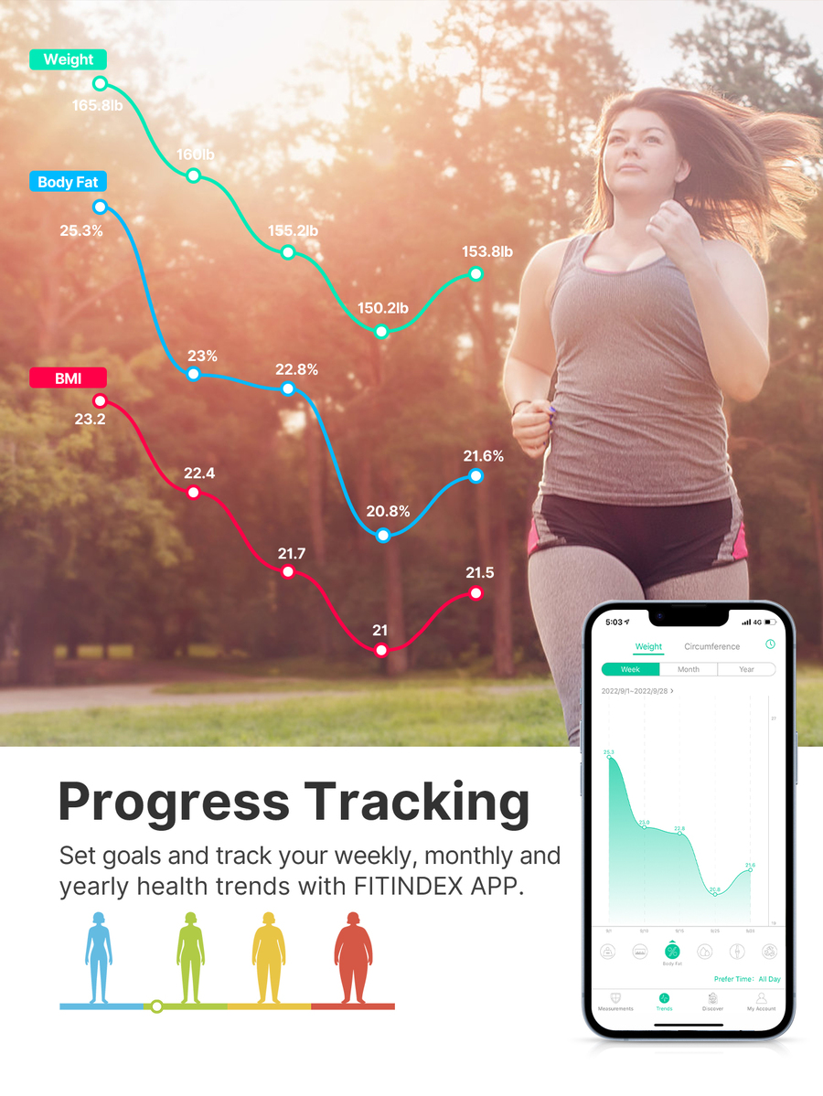 FITINDEX Smart Scale for Body Weight with Bluetooth | SHEIN USA