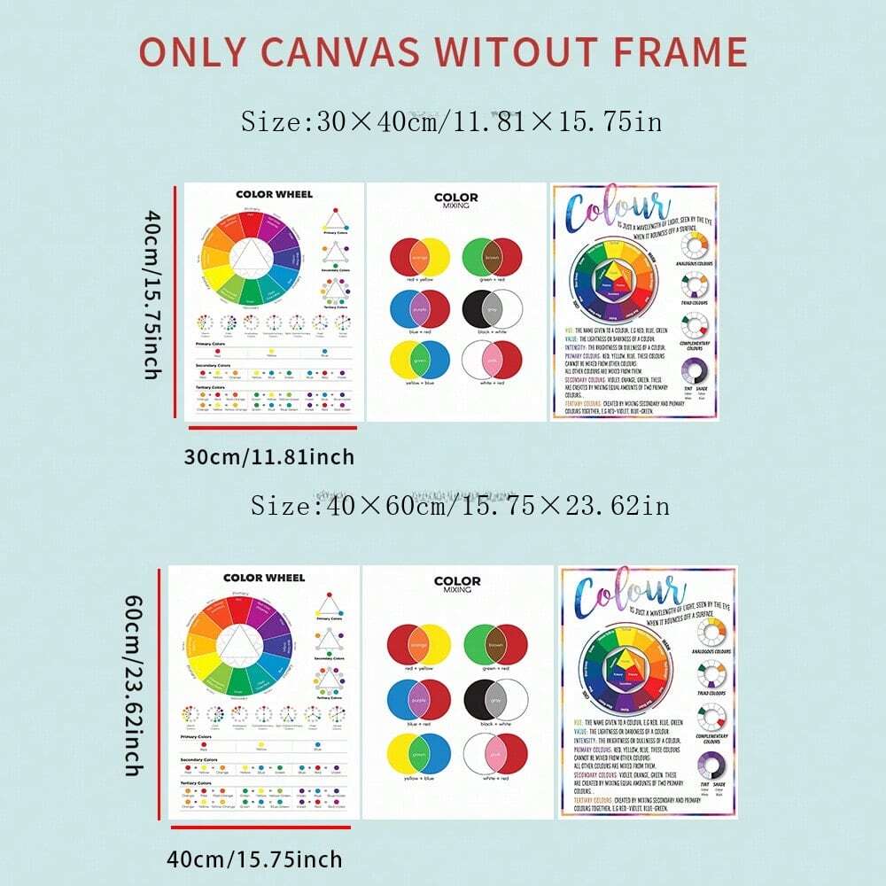 3pcs Color Wheel Chart Decorative Paintings, Used For Color Theory And ...