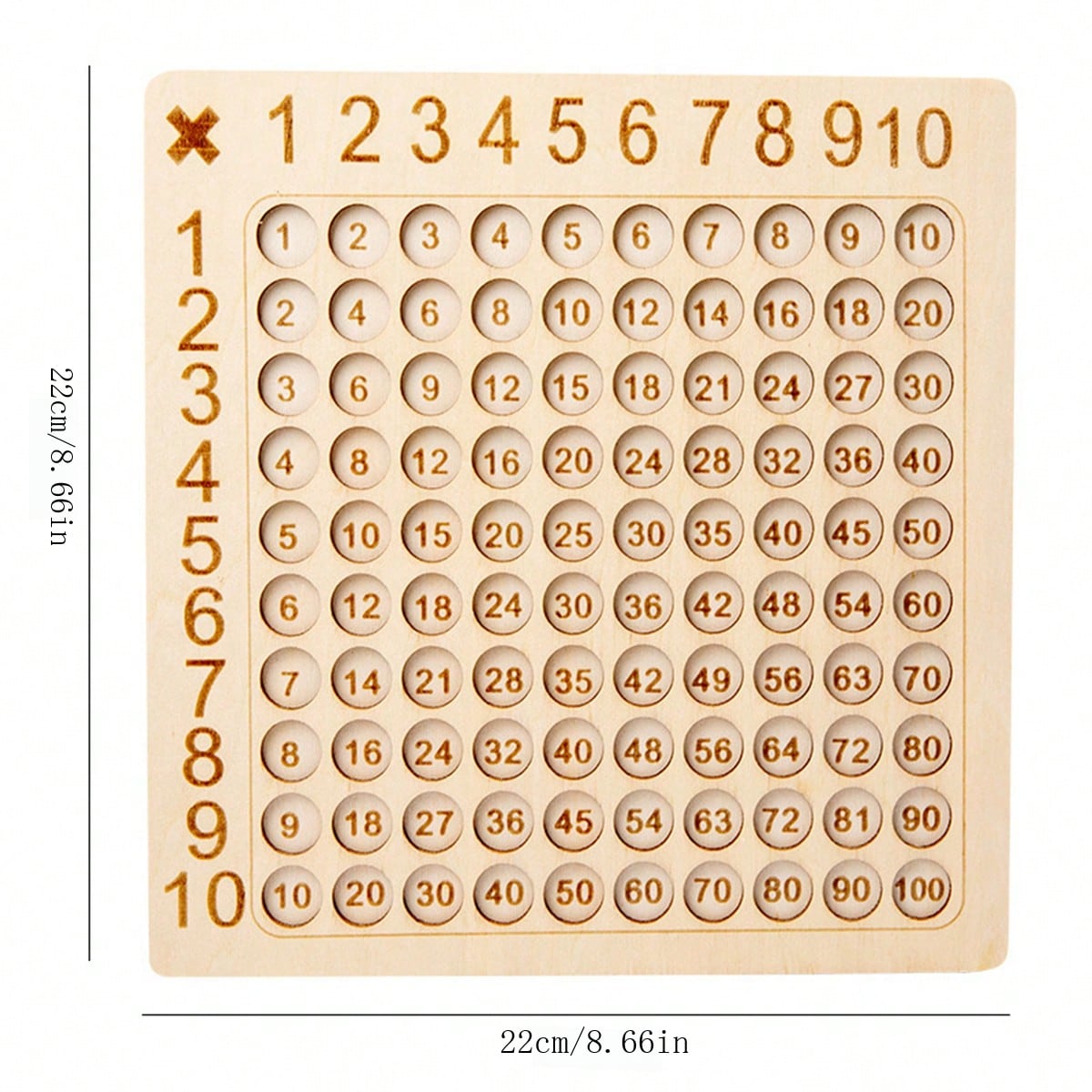 Ninety Nine Multiplication Mnemonic Table Memorization Game For ...