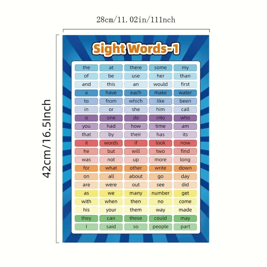 Kindergarten Learning Posters Outus 5-Pack Educational Posters - Sight ...
