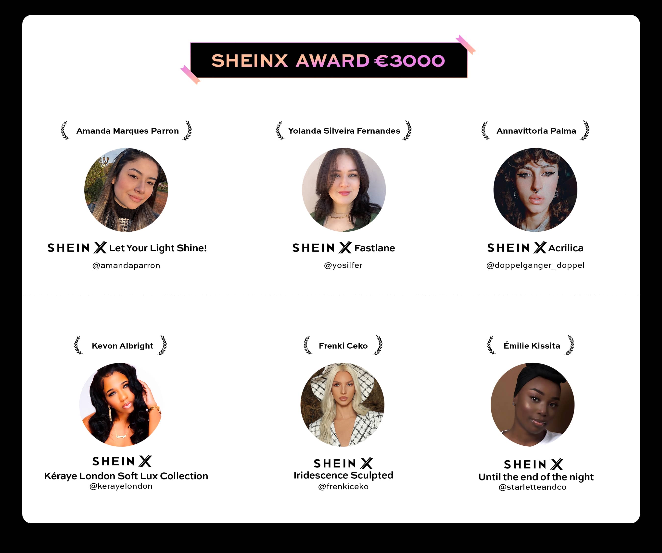 SHEIN X Global Challenge