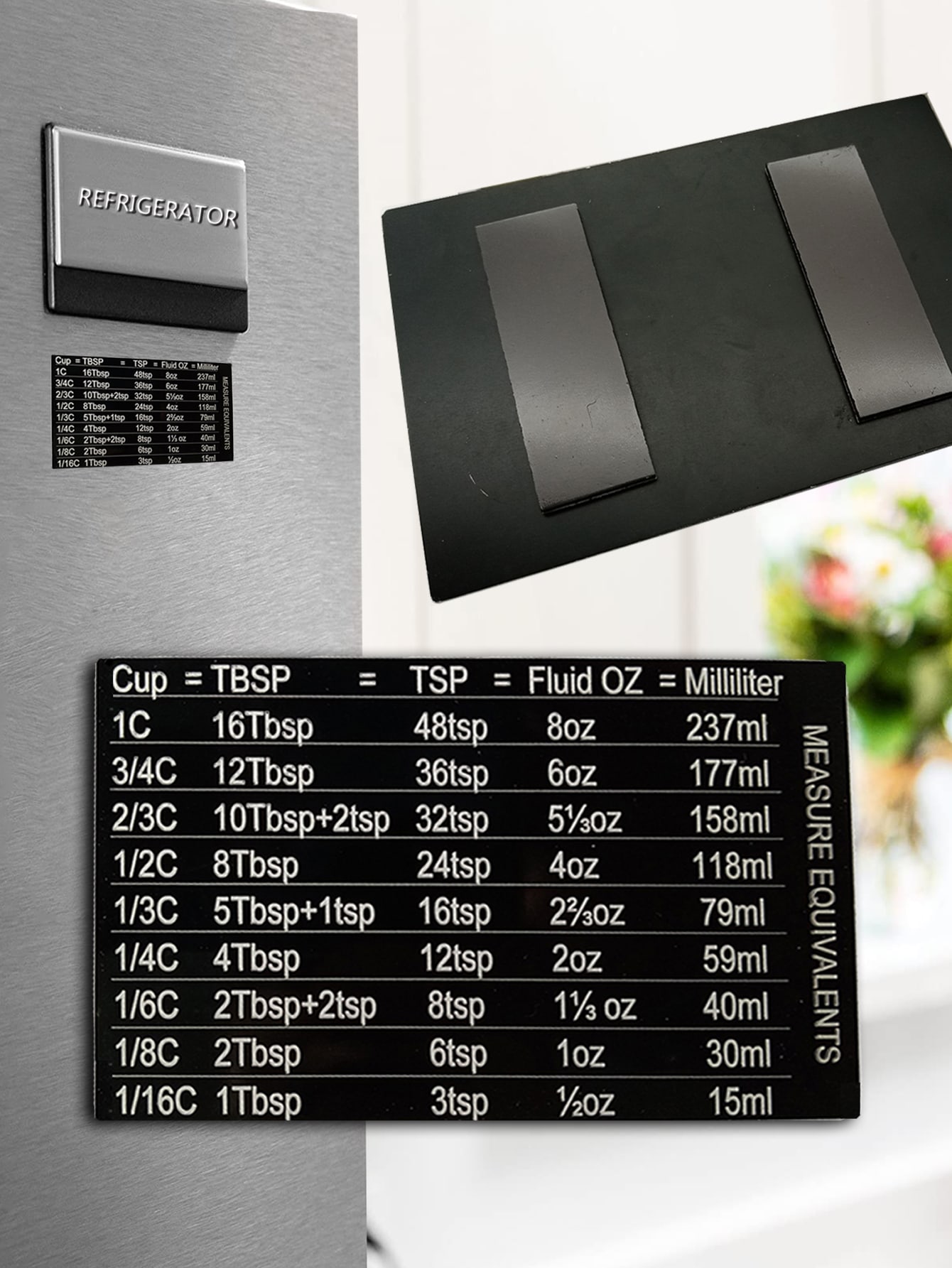 1pc Unit Conversion Chart