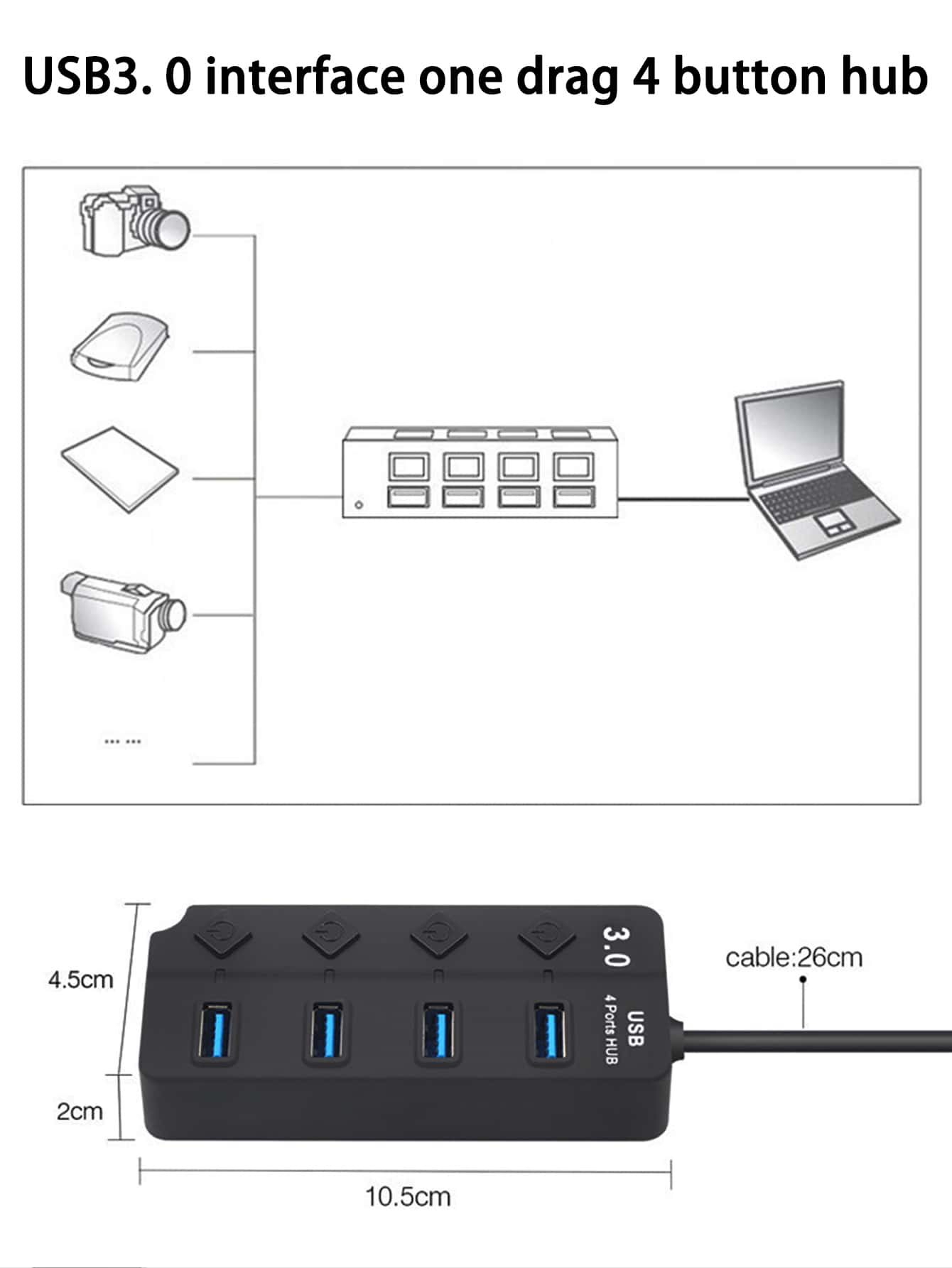 4-Port USB 3.0 HUB Splitter With LED Power Indicator And Switch (26CM ...