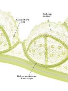 Luvlette Enchanted Garden Delicate Floral Unlined Bra | SHEIN USA