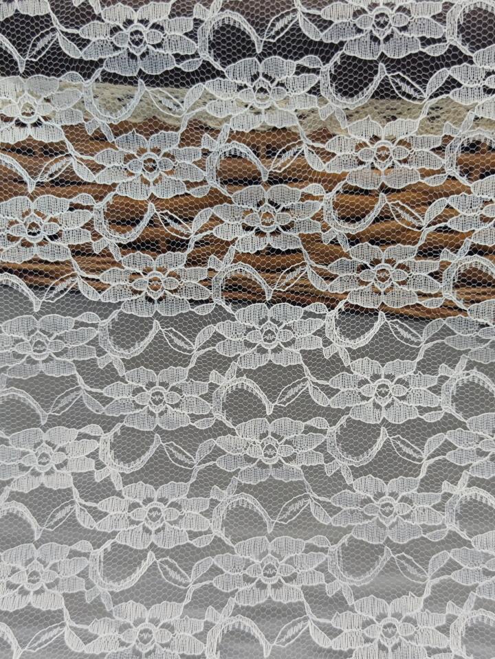 Sewing Lace To Fabric