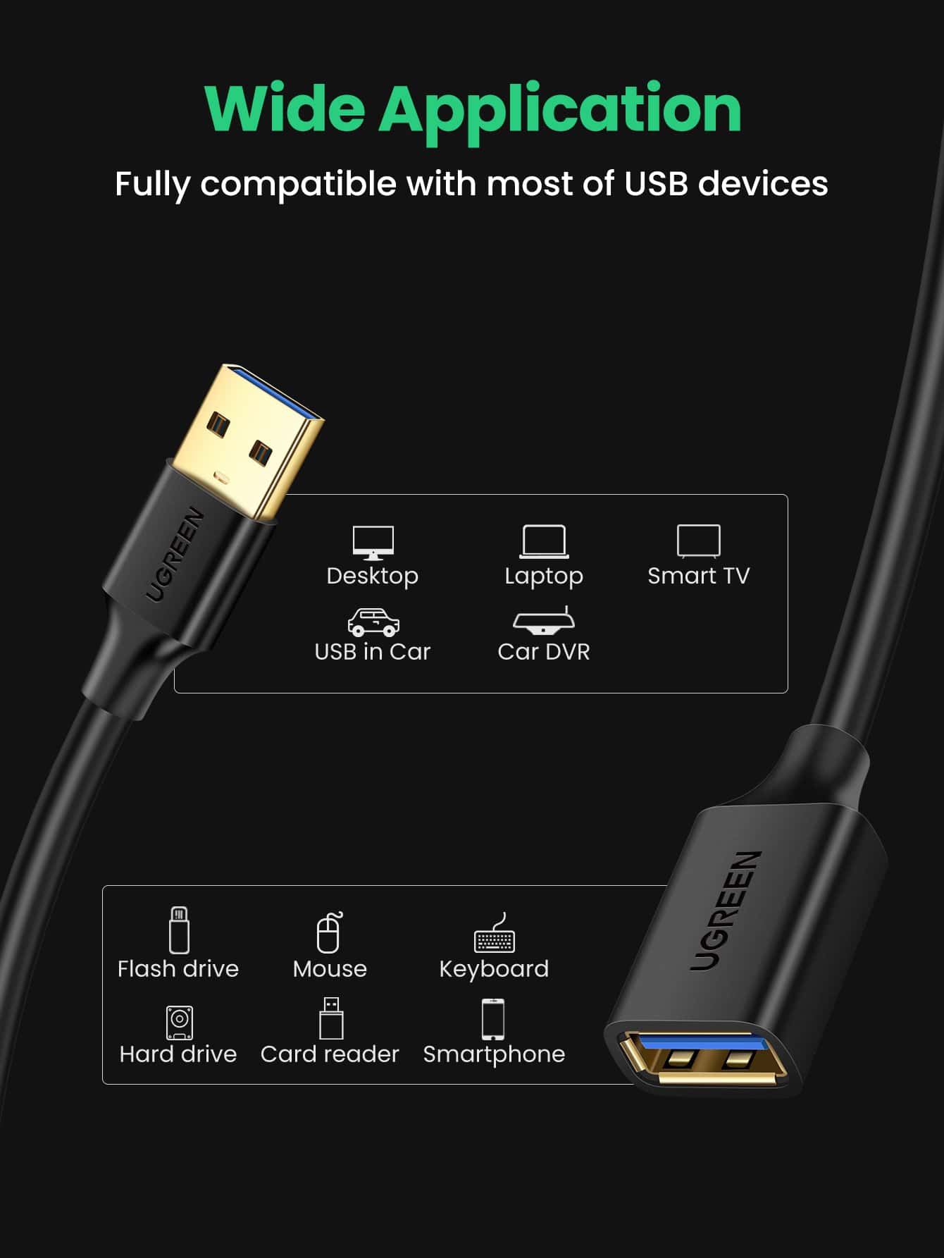 Przewód przedłużający USB 3.0 Przewód przedłużający typu A męski na żeński Przewód do przesyłu ...
