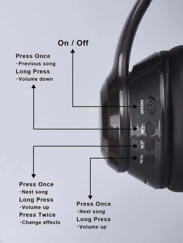 Over-Ear LED Breathing Light Cad Pluggable Deep Bass Foldable Wireless ...