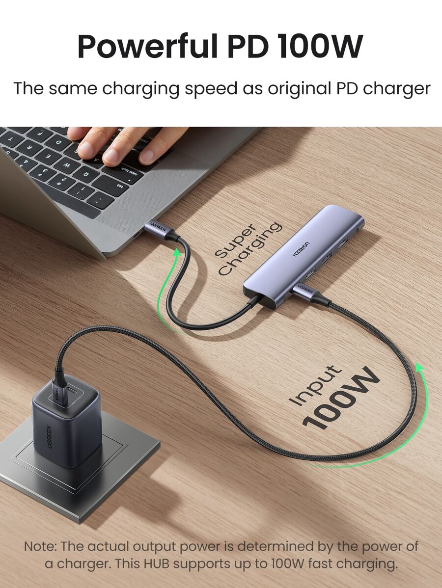 UGREEN USB-C 4K 30Hz HUB Converter Adapter Multi USB 3.0 HDMI-Compatible PD Adapter Dock For Pro ...