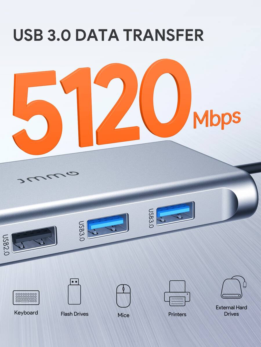 JMMO USB-C Hub,10-In-1 USB C Hub Adapter With 2 USB 2.0 Ports,2 USB 3.0 Ports -Compatible ...