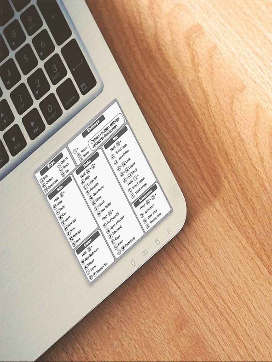 1sheet Keyboard Shortcut Sticker | SHEIN USA