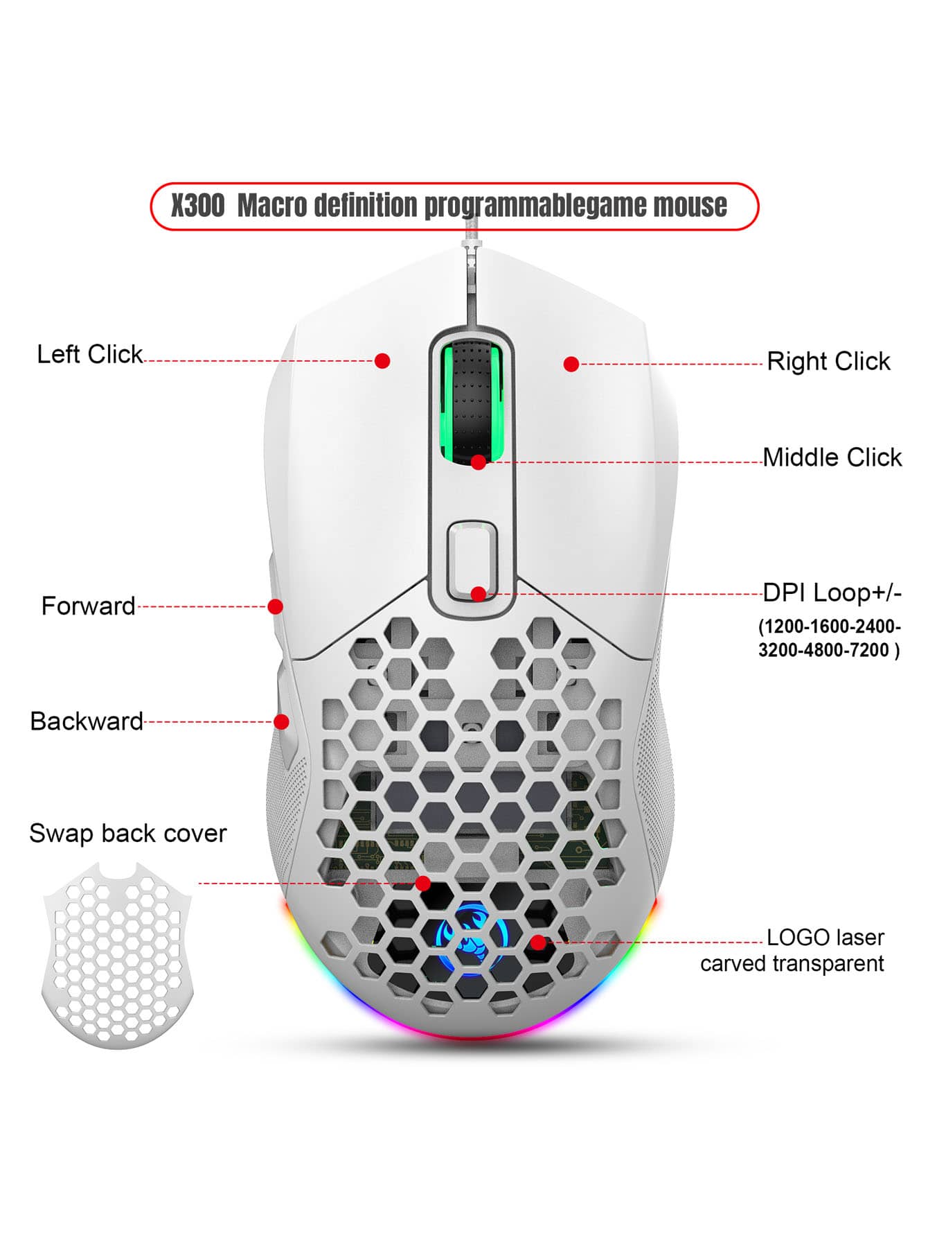 Hxsj One White Honeycomb Cooling Hole Wired Gaming Mouse With ...