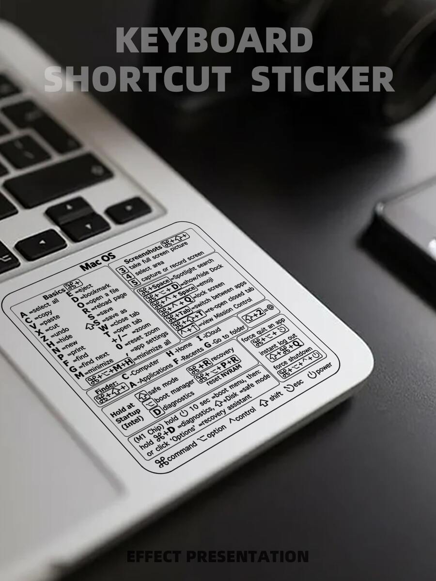 1pc Laptop Shortcut Sticker Compatible With MacBook 24 Inch, Keyboard ...