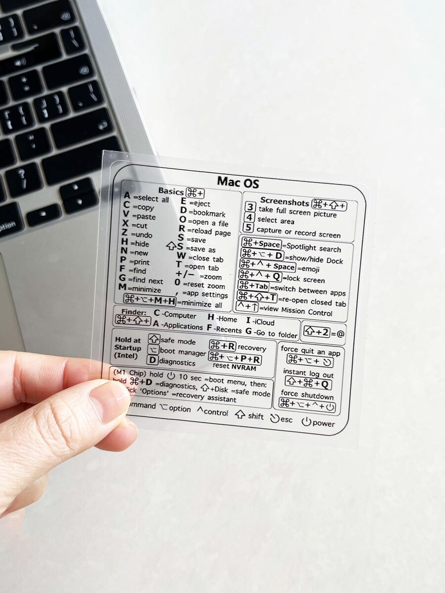 1pc Laptop Shortcut Sticker Compatible With MacBook 24 Inch, Keyboard ...