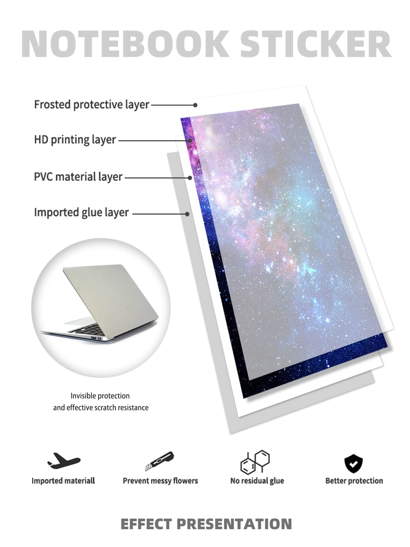 2sheets Galaxy Print Laptop Protective Sticker | SHEIN USA