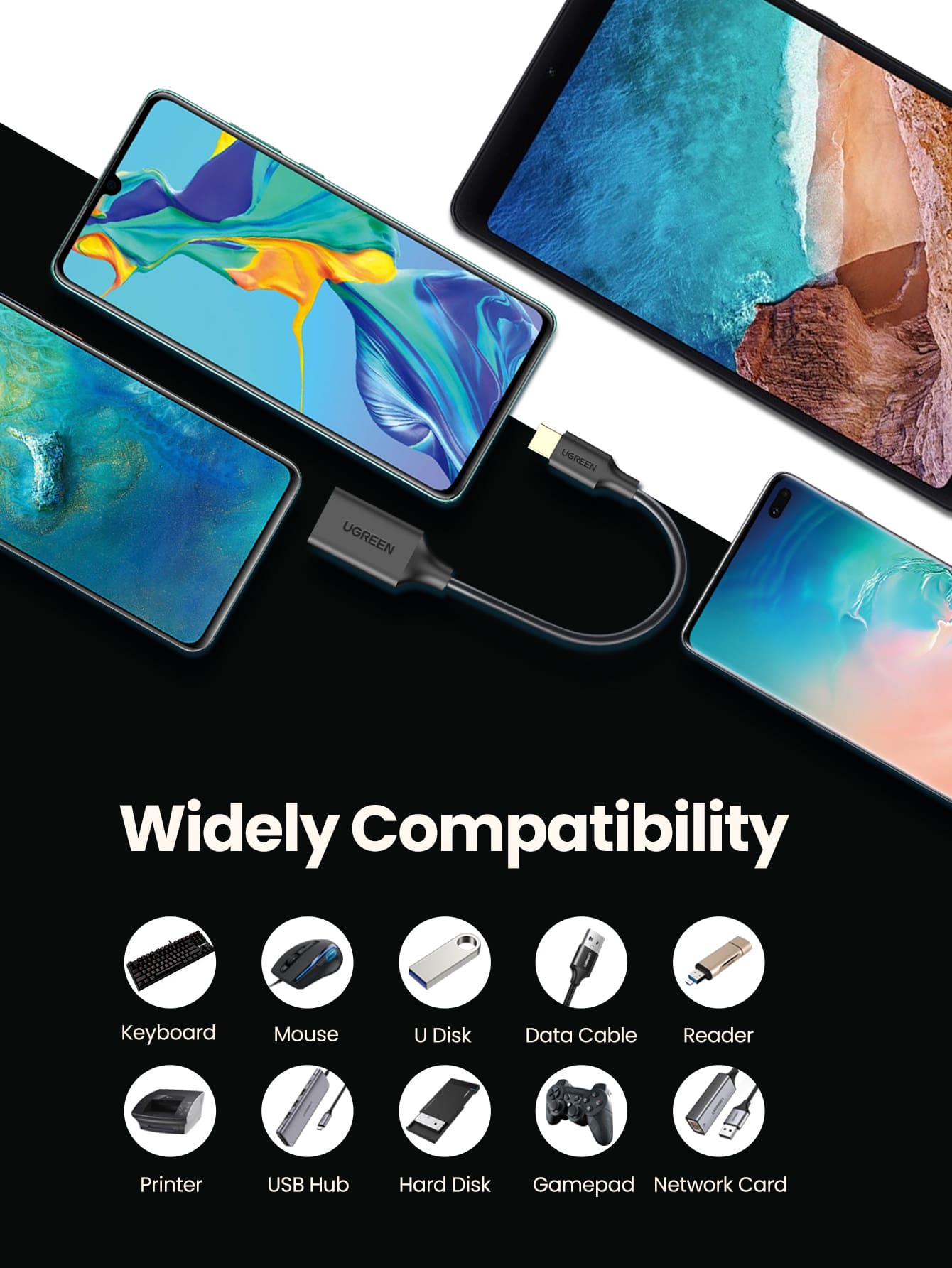 UGREEN Type C To USB Charger Cable Adapter | SHEIN USA