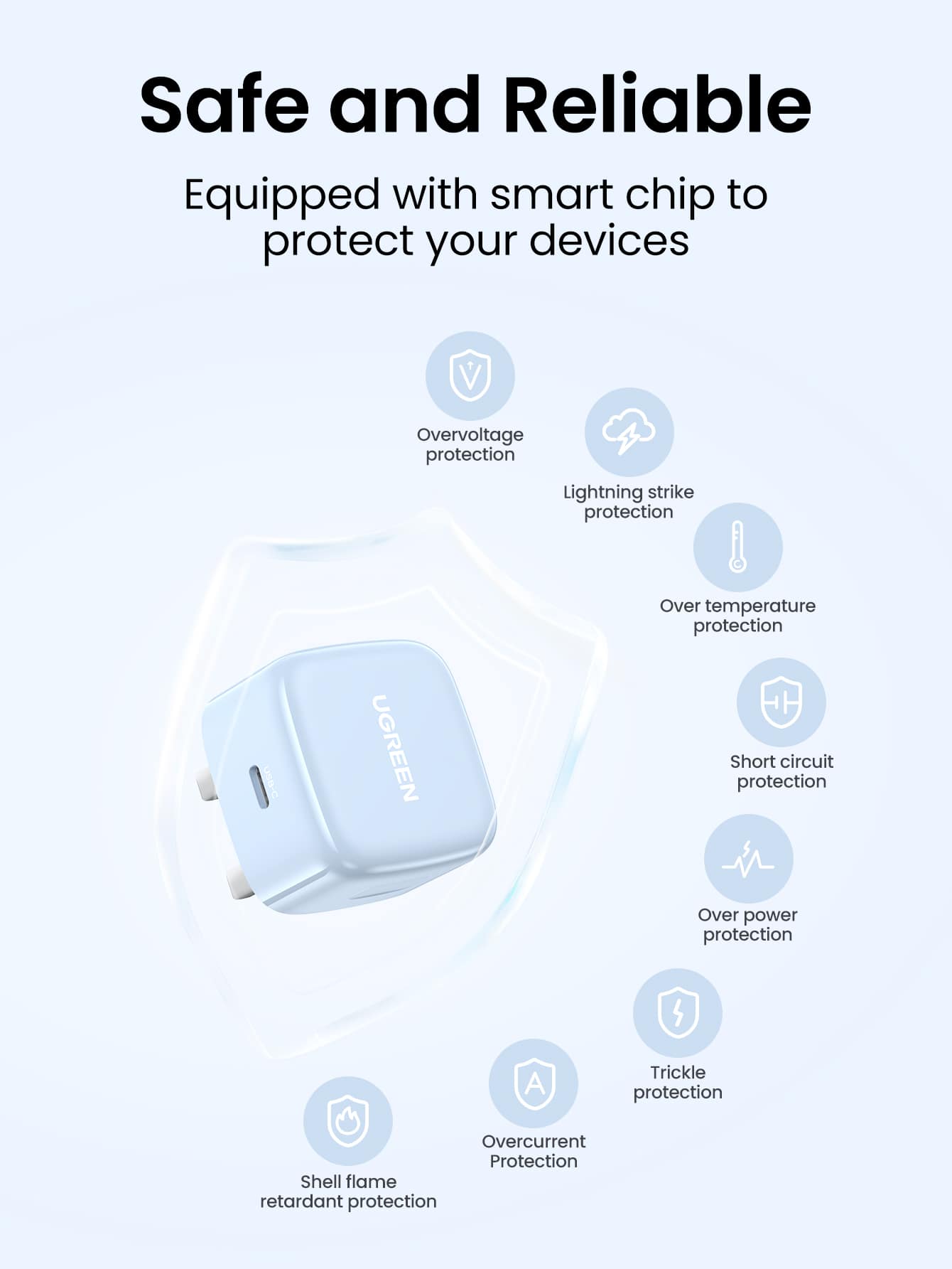 UGREEN PD 20W Fast Charger Compatible With Apple 20W USB-C Power ...