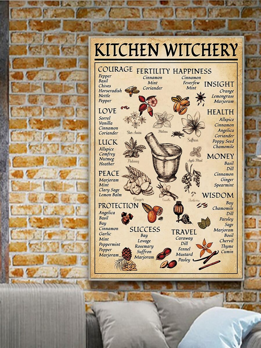 1pc Chemical Fiber Unframed Painting, Vintage Spice & Letter Graphic ...