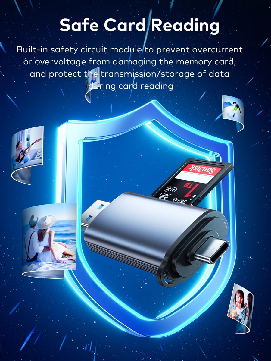 LLANO USB-C And USB 3.0 SD Card Reader, 2 In 1 Memory Card Reader, For ...