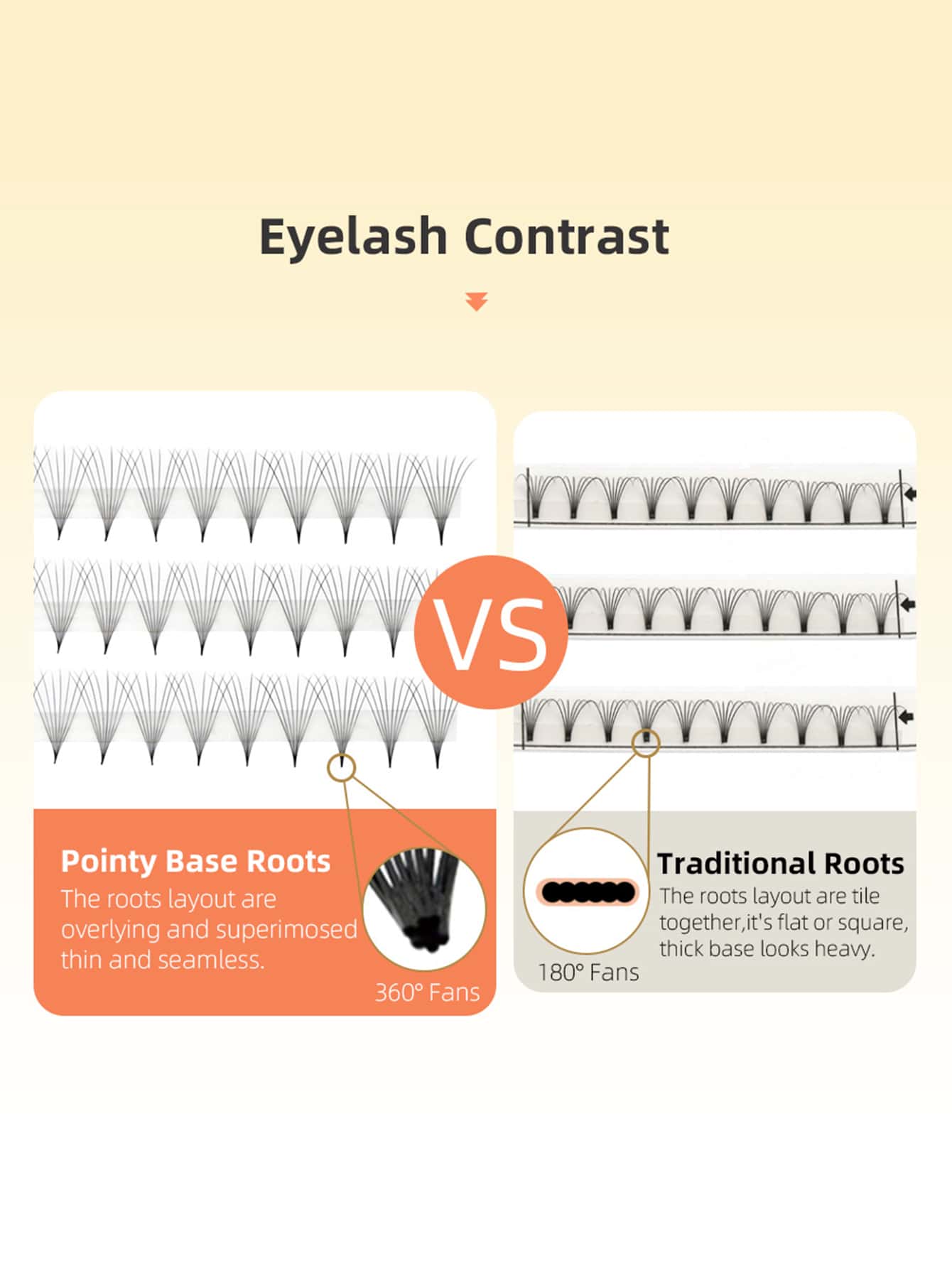 12Rows Thin Loose Pointy Base Russian Volume Eyelashes Soft Natural ...