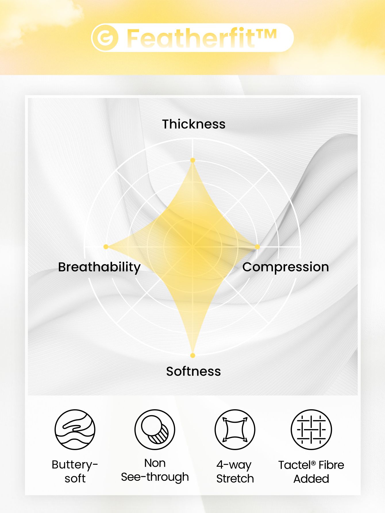 GLOWMODE FeatherFit™ Cropped Curve Hem Zip-Up Jacket | SHEIN USA