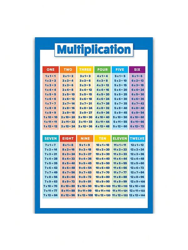 1pc Non-woven Fabric Multiplication Table, Simple Multi-purpose Wall ...