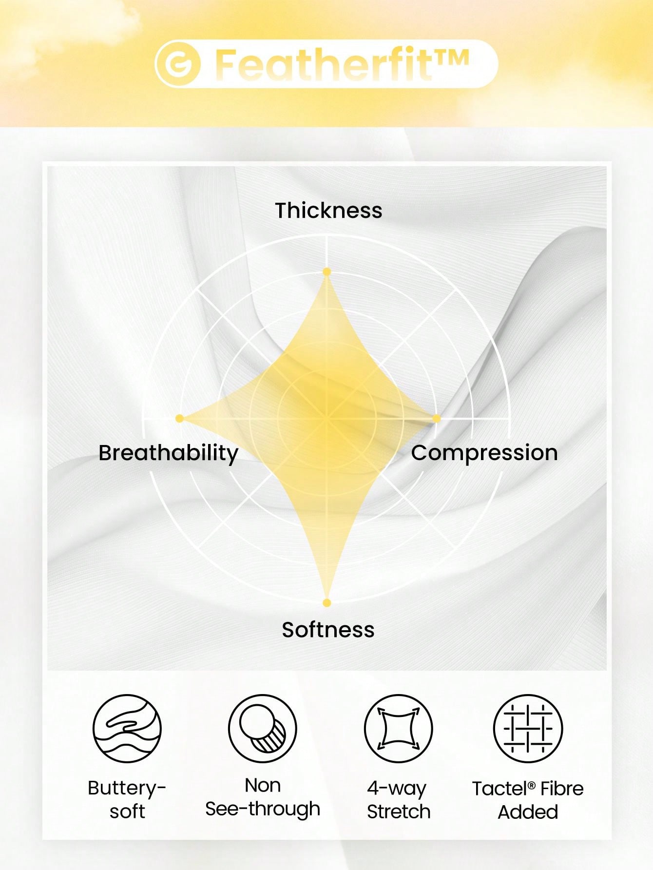 GLOWMODE FeatherFit™ Streamline Performance Jacket | SHEIN South Africa