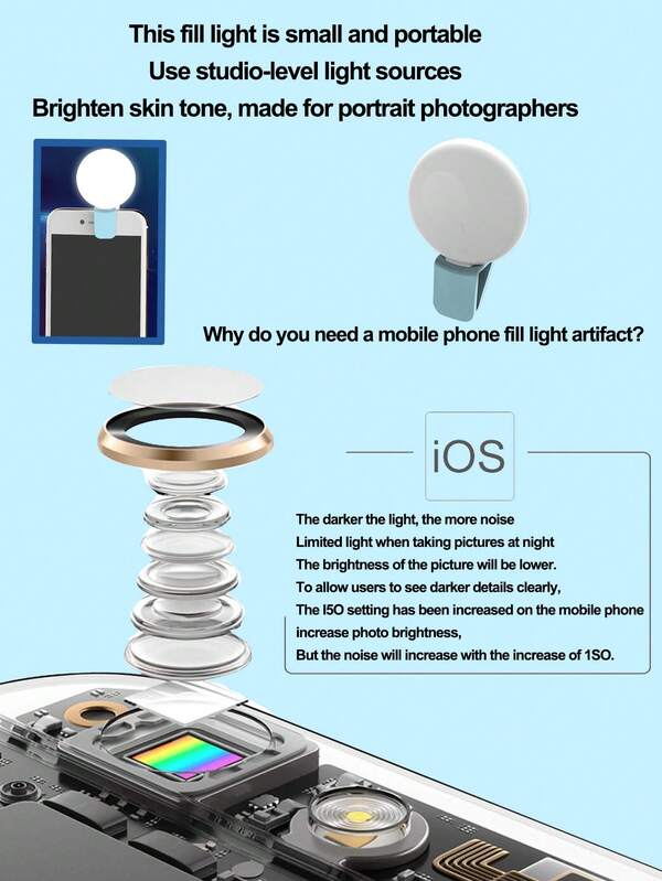 1pc Clip-on Round Phone Fill Light | SHEIN USA