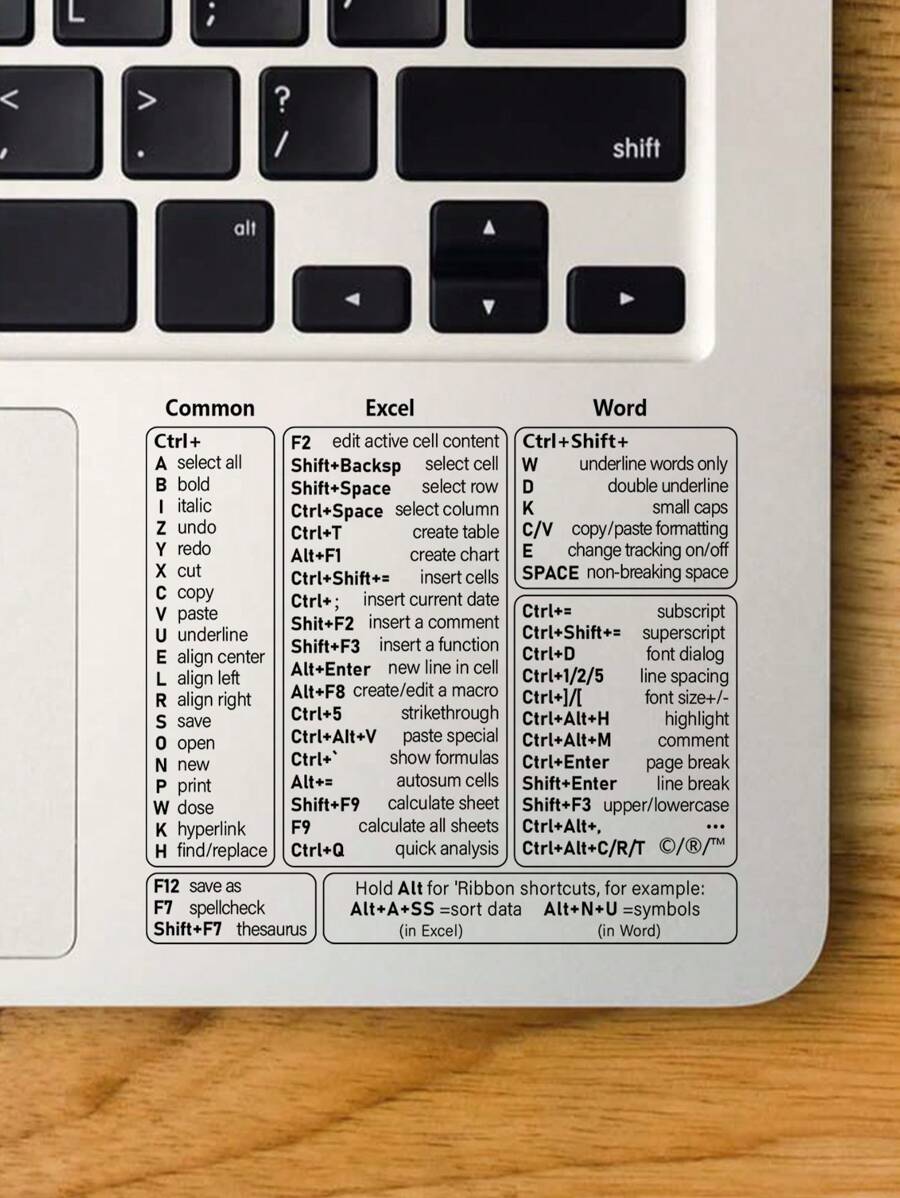 1pc Laptop Excel Shortcut Keys Sticker | SHEIN USA