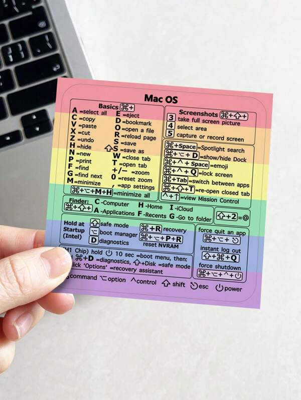 Laptop Shortcut Stickers Compatible With Macbook | SHEIN USA