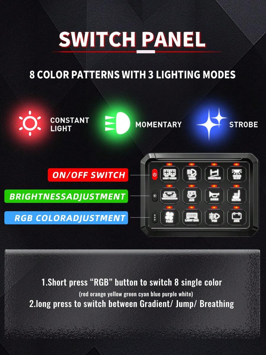 12 Gangs RGB LED On-Off Switch Panel 12V 24V Universal Power Control ...