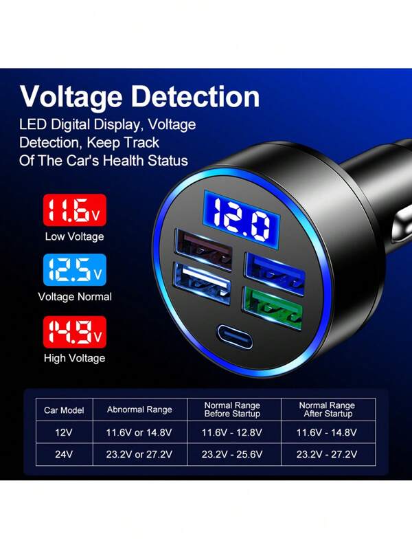 4 Port 15.5W USB Type-C Car Charger LED Digital Display Auto Charging ...