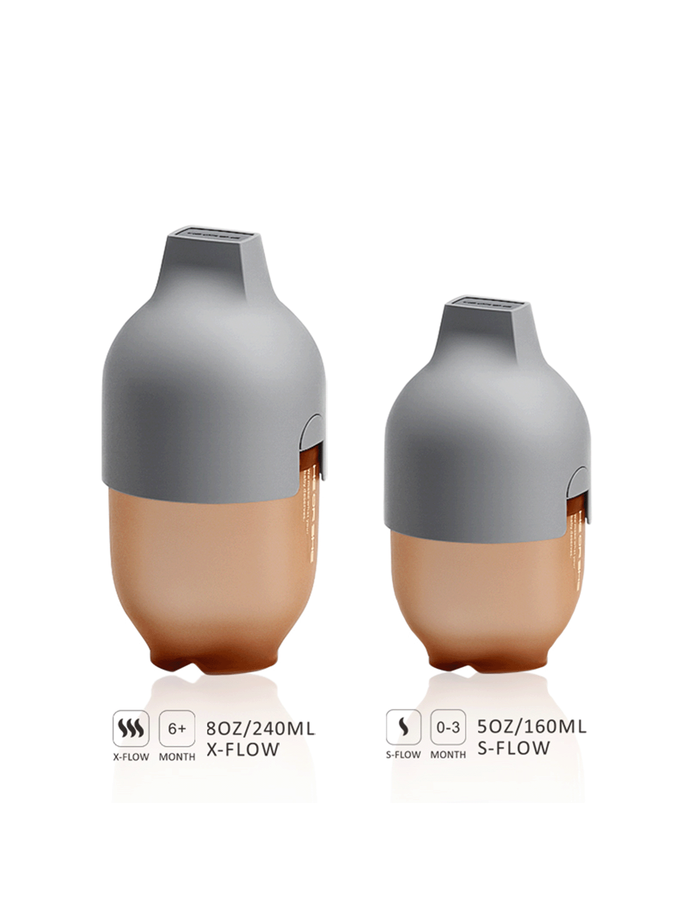 Safe & Non-choking Baby Bottle With Wide Neck Opening, Suitable For 0-3 Months Infant (160ml), 6 ...