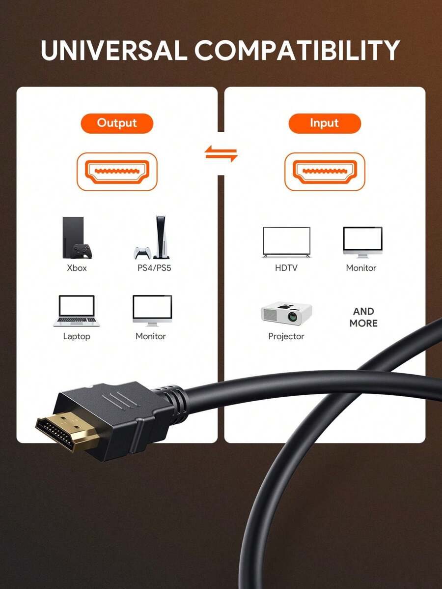 JMMO كابل متوافق مع HDMl عالي السرعة 4K بطول 1 متر/3.3 قدم، 4K@60 هرتز ...