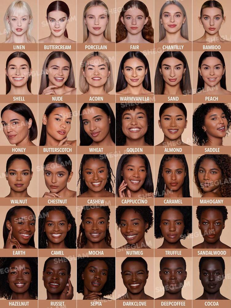 Nars Foundation Color Chart