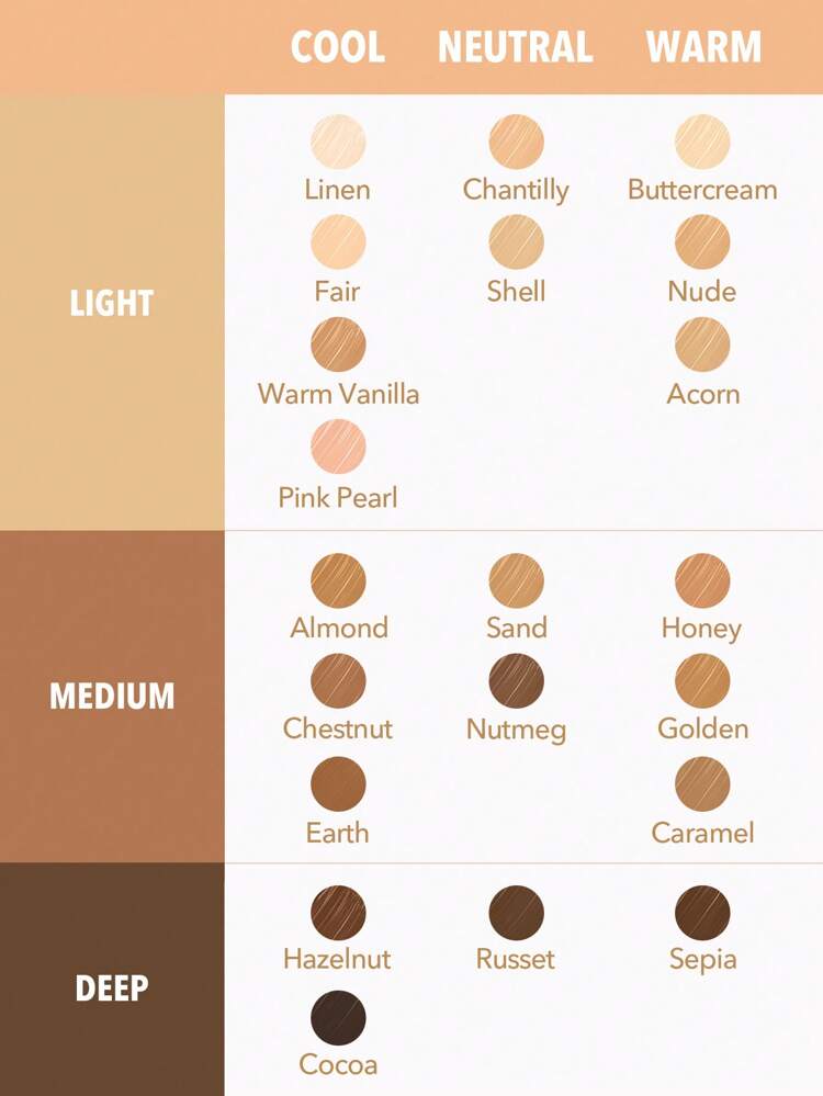 Skin Tone Names