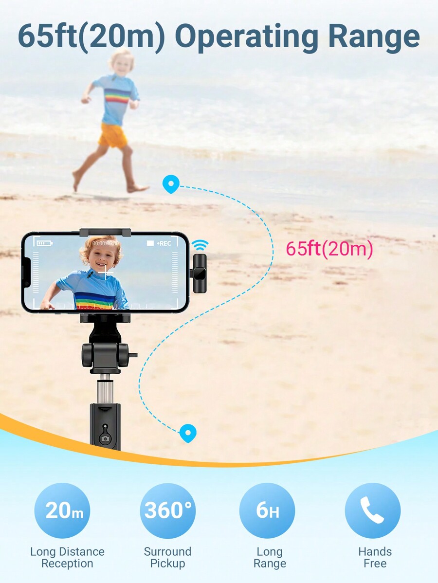 Teckwe Wireless Mini Microphone,1 TO 2 Wireless Lavalier Microphone ...