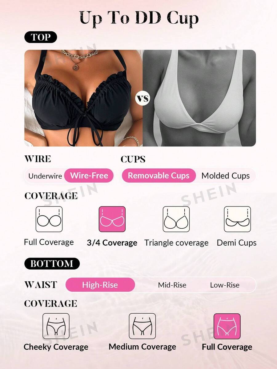 SHEIN DD+ Frilled Edge Ruffled Swimsuit Set Carnival | SHEIN UK