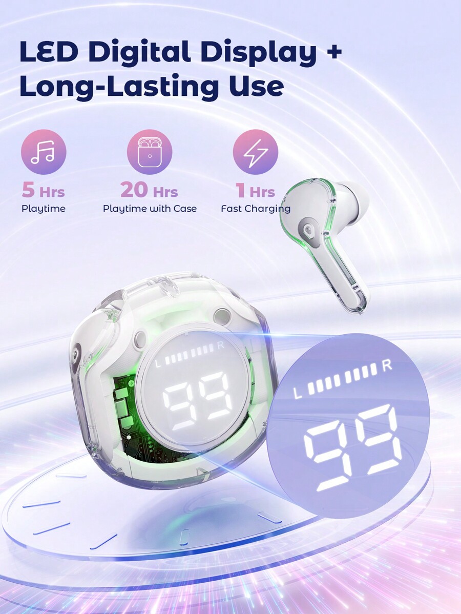 Teckwe Audífonos Inalámbricos Multifuncionales Con Control Táctil En El ...