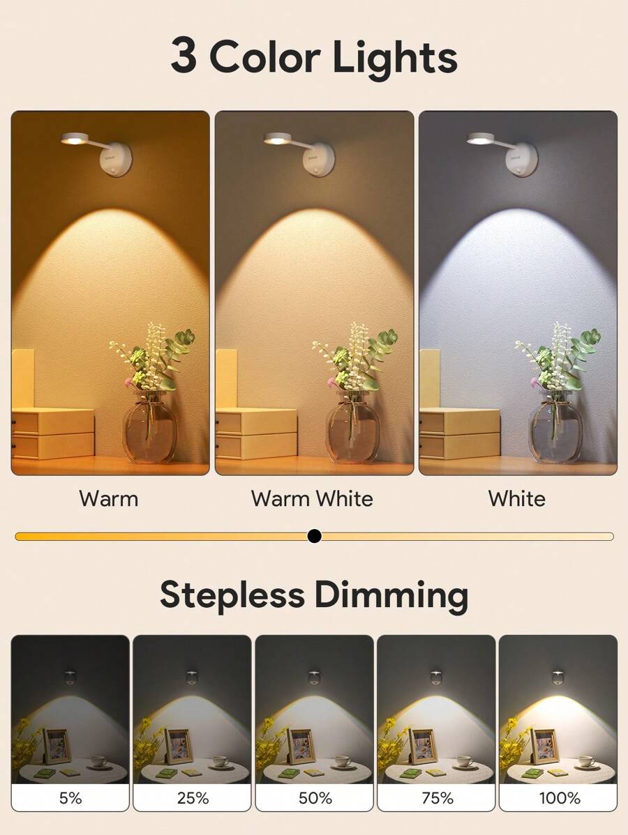 Teckwe Rechargeable Indoor Wall Light Led Motion Sensor Spotlight 3 ...