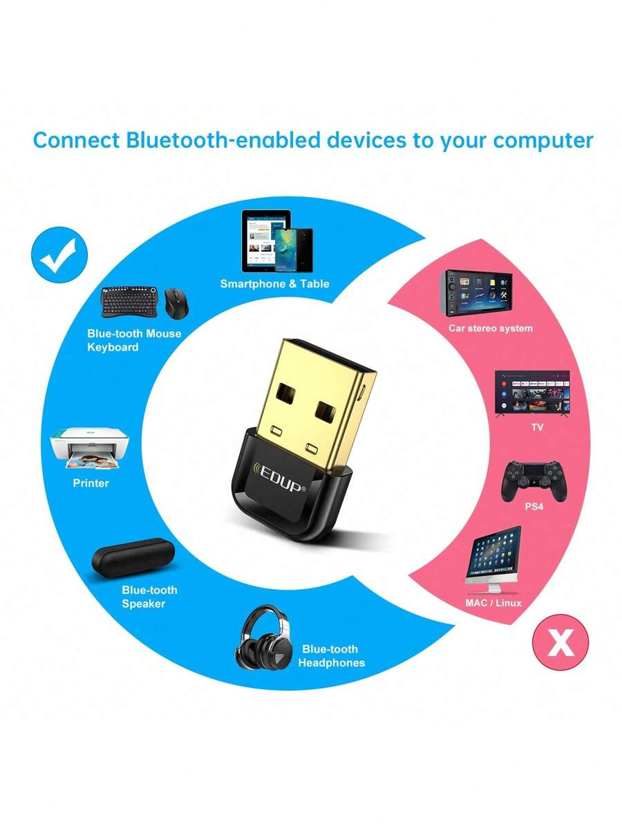 Bluetooth Adapter 5.3 USB Wireless Transmitter For Desktop & Laptop ...