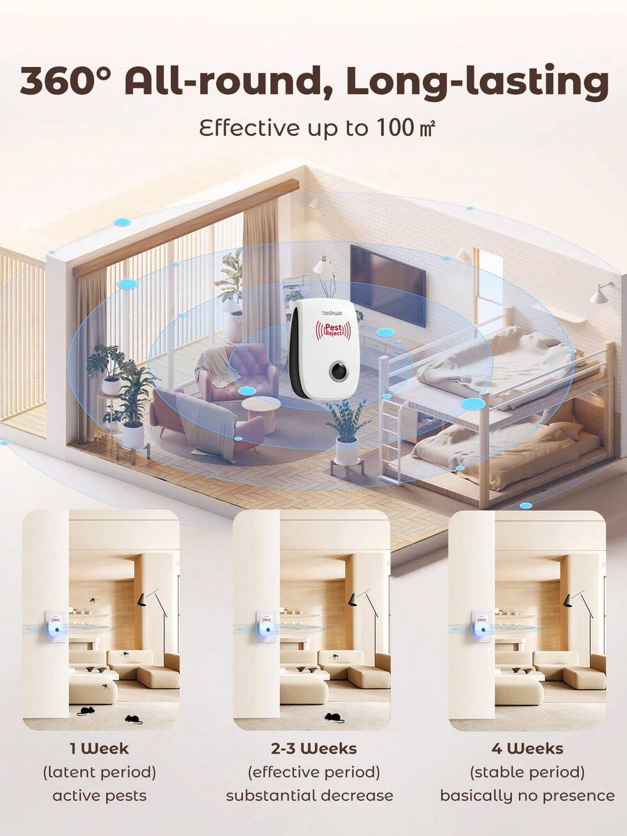 Teckwe 4 Pcs Ultrasonic Insect Repellers,Ultrasonic Pest Repeller ...