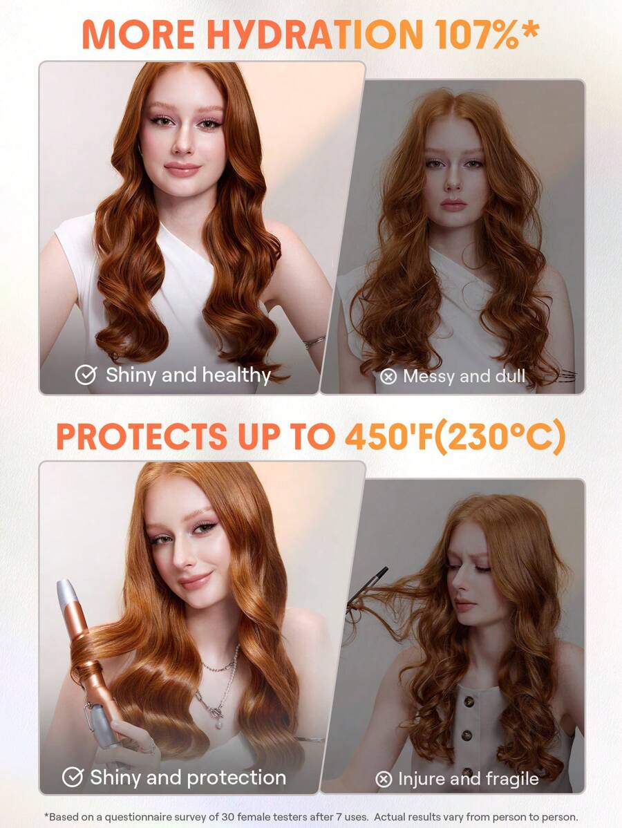 SHEGLAM HAIR Hot Streak Leave-In Protection Serum 50ml,Heat Protectant ...