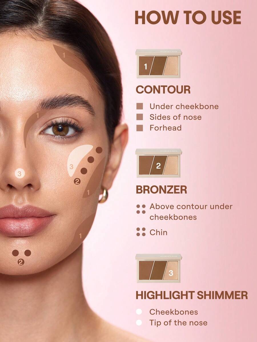 SHEGLAM Trio Hero Face Palette-Gingerbread | SHEIN USA