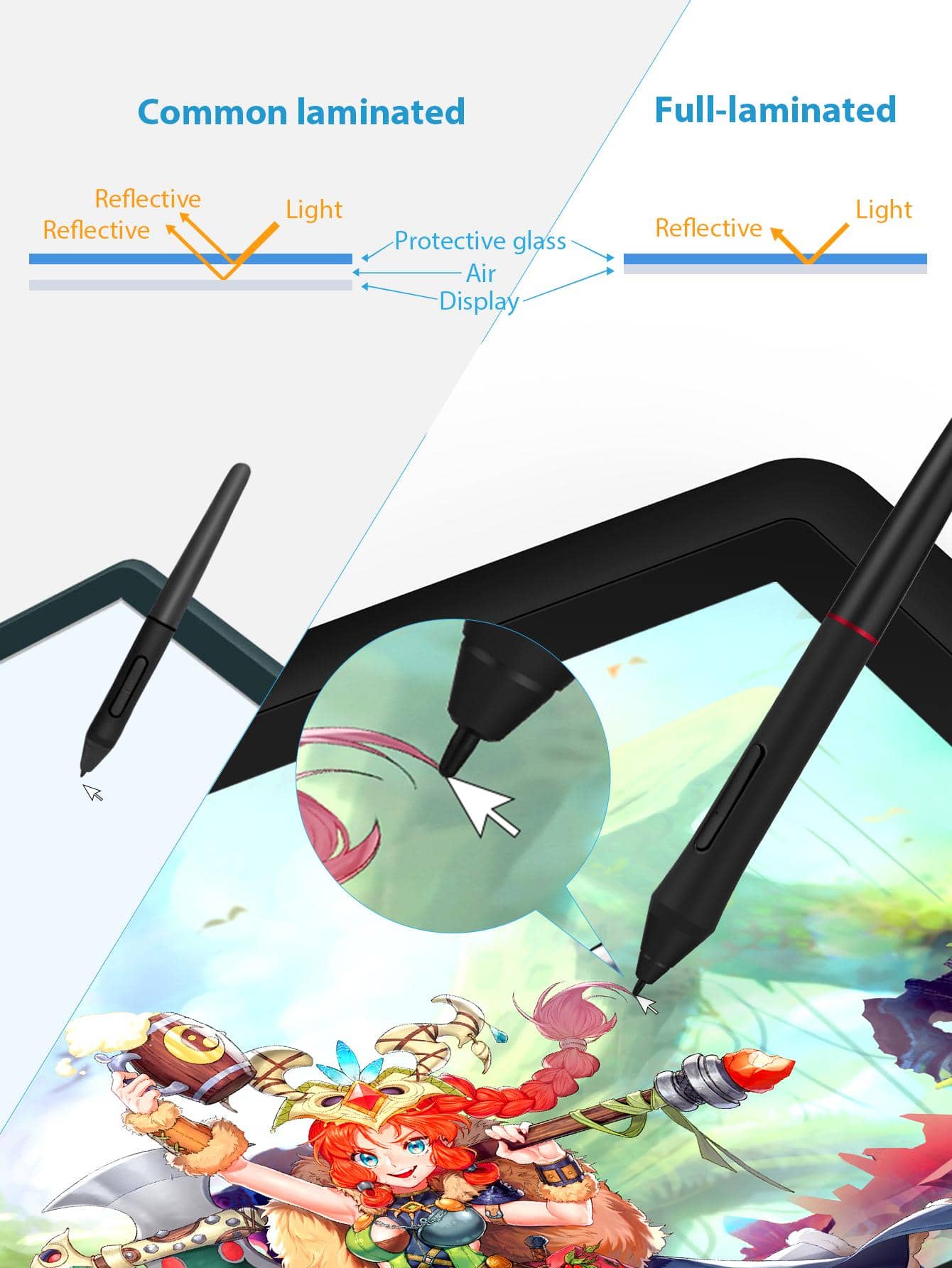 XPPen XPPen Artist 15.6 Pro Drawing Tablet with Screen Tilt Support ...