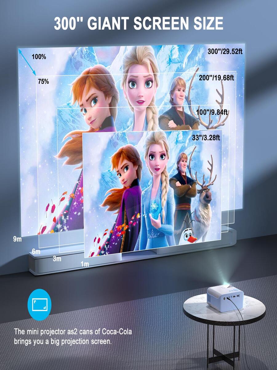 Mini Projector; Native 1080P Full HD 9000L Movie Outdoor Projector 4K ...