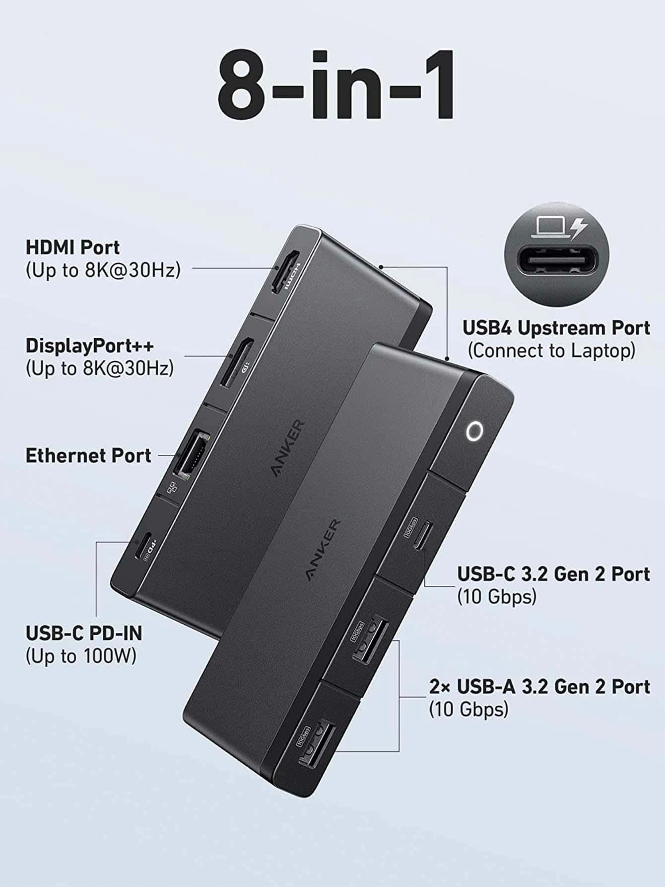 Anker USB C Hub, 556 USB-C Hub (USB4, 8-in-1) with 1.6ft USB4 Cable, 10 Gbps USB-C and USB-A ...