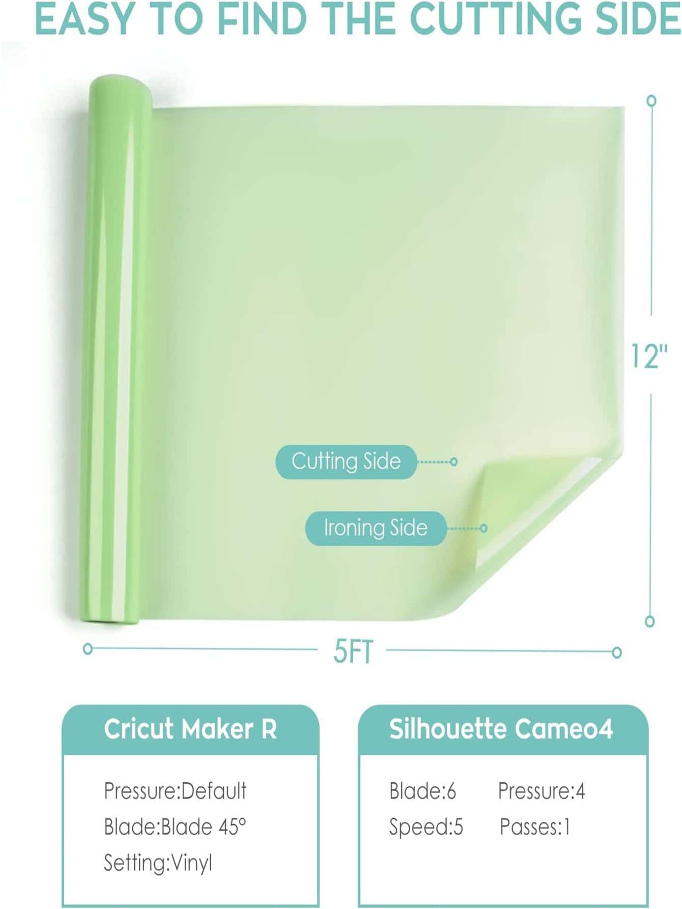 HTVRONT Clear HTV Vinyl for Sublimation - 12" X 5FT Upgraded Glossy ...