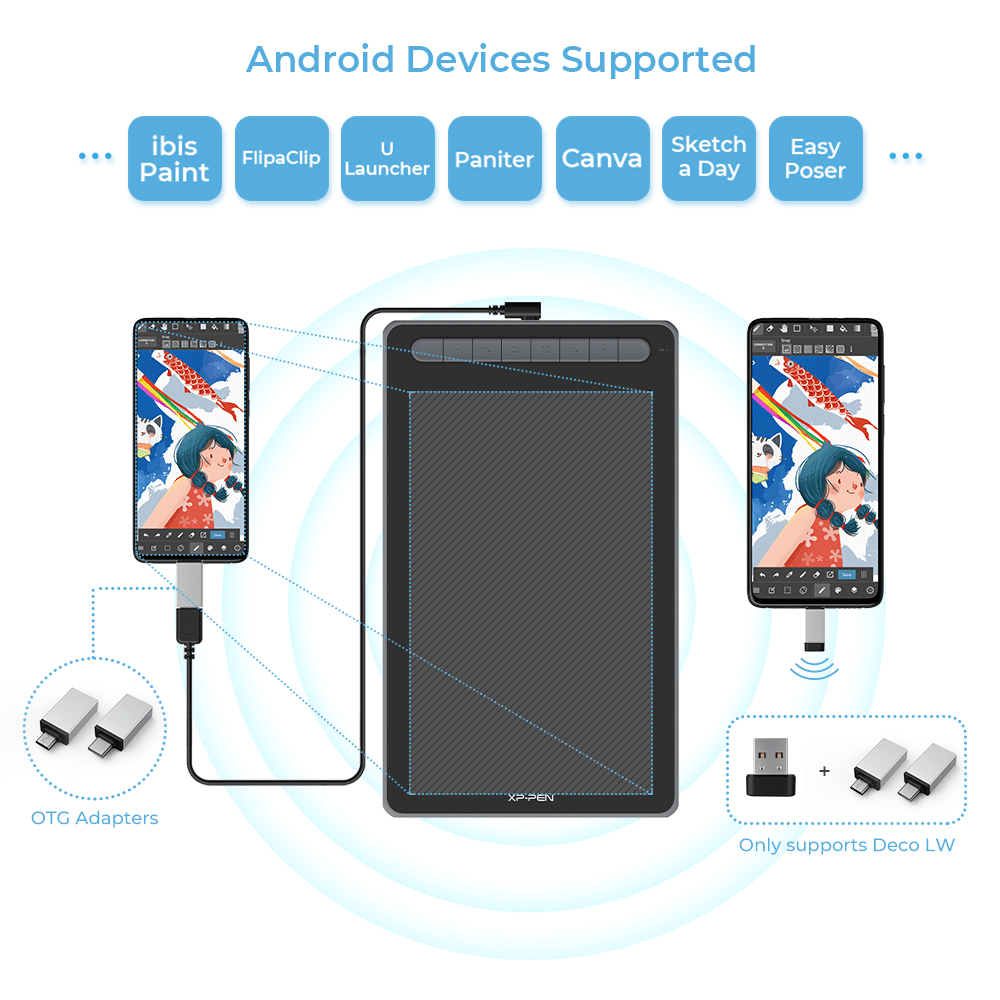 XPPen XPPen Deco LW Wireless Drawing Tablet 10x6In Bluetooth Graphic ...
