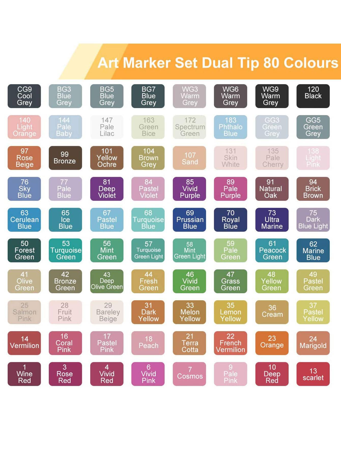 80 Colors Markers Highlighter, Dual Tip Permanent Sketch Art Markers ...